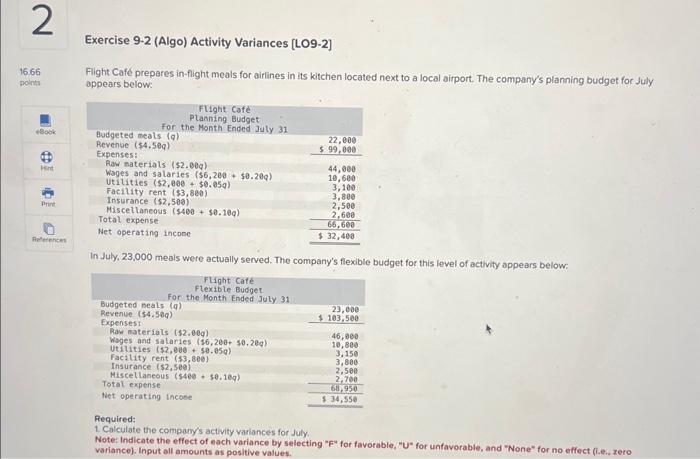 Solved Exercise 9-2 (Algo) Activity Variances [LO9-2] Flight | Chegg.com