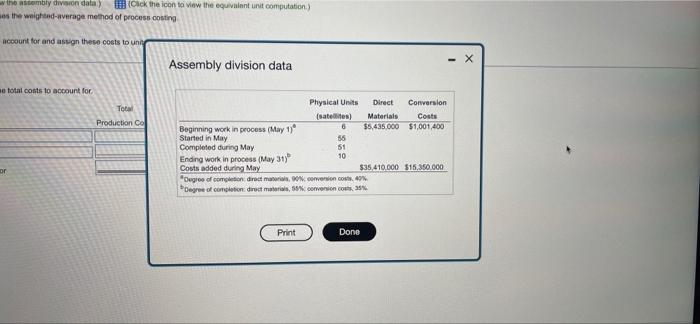 Solved Patofa Equivalent unit computation Consider the | Chegg.com