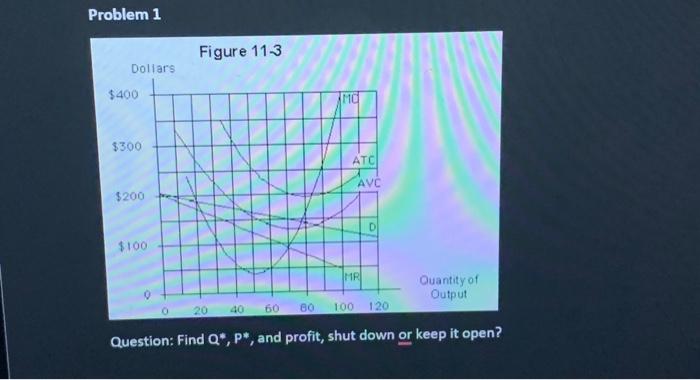 Solved Problem 1