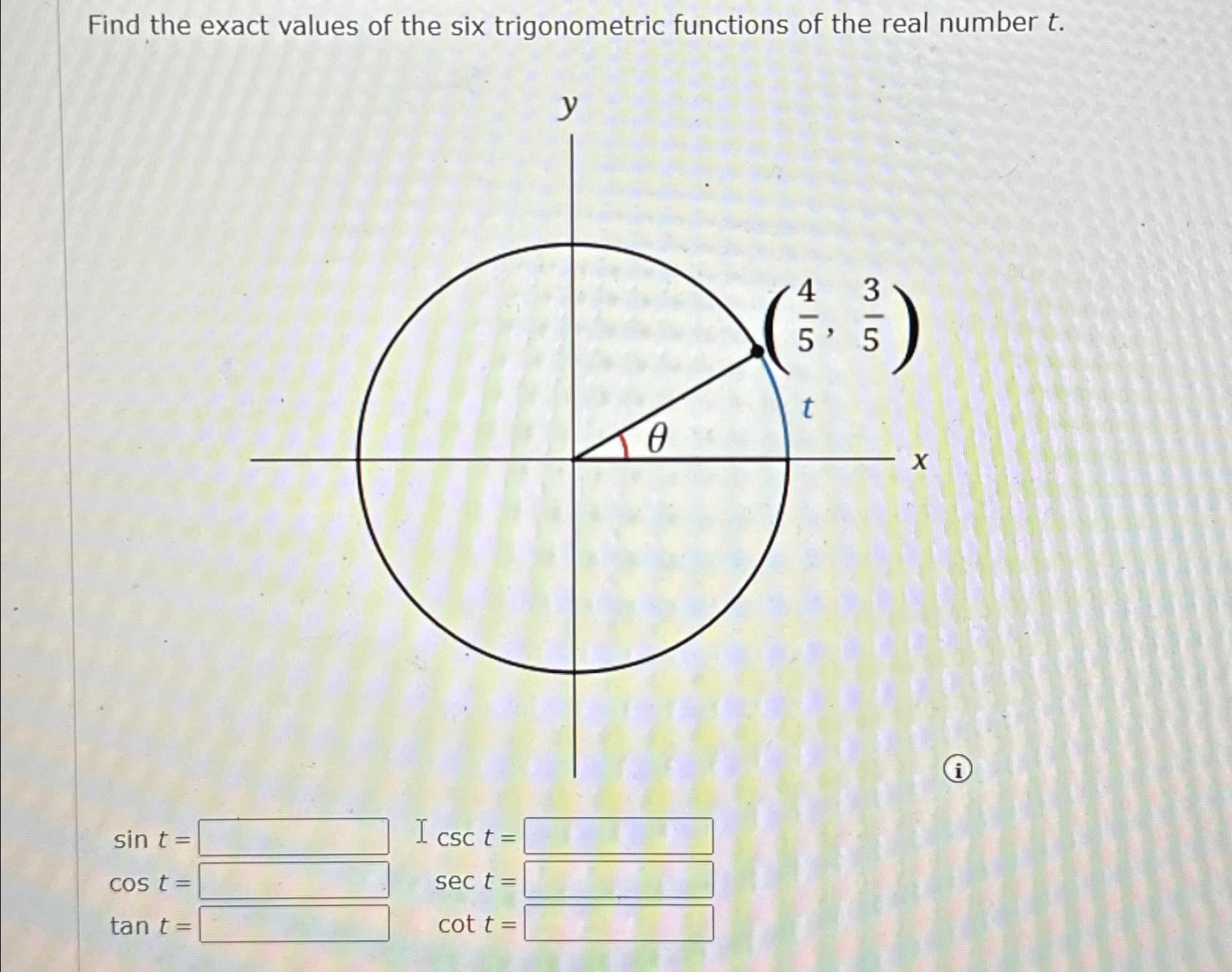 Find the exact values of the six trigonometric | Chegg.com