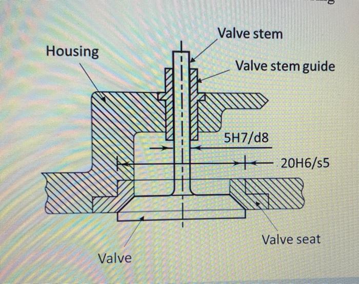 Solved 5. The exhaust valve of IC engine The exhaust valve | Chegg.com