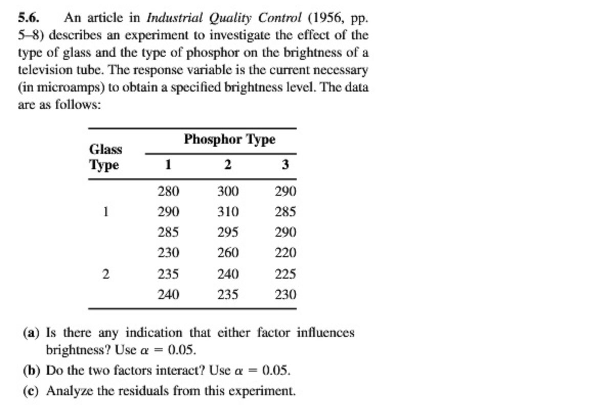 Solved 5.1. ﻿The following output was obtained from a | Chegg.com