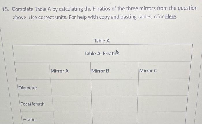 Solved 15. Complete Table A by calculating the F-ratios of | Chegg.com