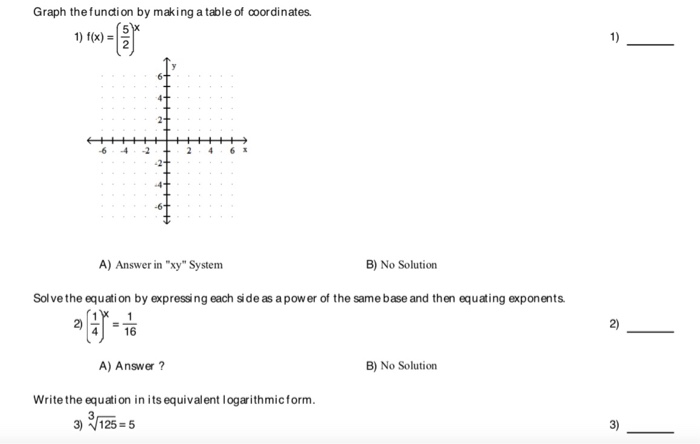 Solved Graph the function by making a table of coordinates. | Chegg.com