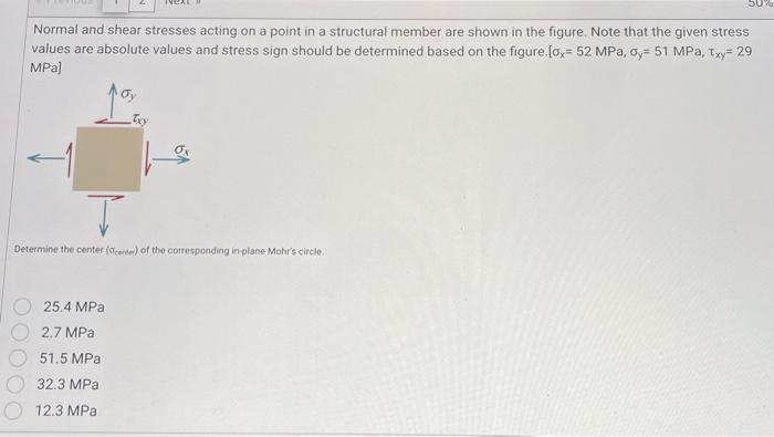 Solved Normal and shear stresses acting on a point in a | Chegg.com