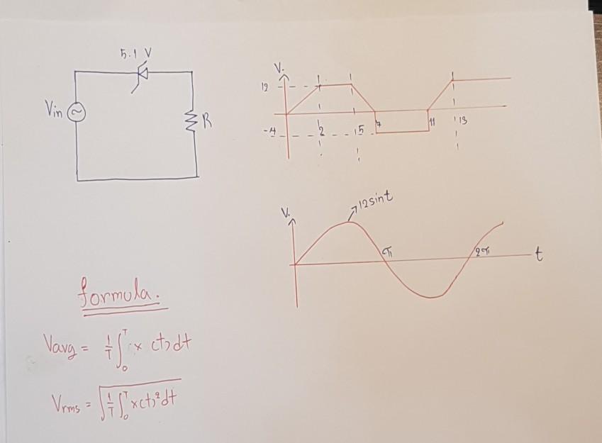 Solved Find the Vavg value and the Vrms drop across the | Chegg.com