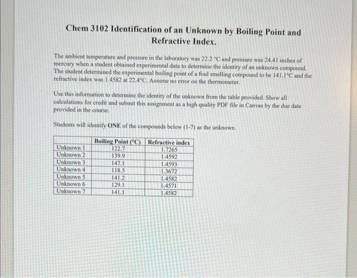 Solved Chem 3102 Identification of an Unknown by Boiling | Chegg.com