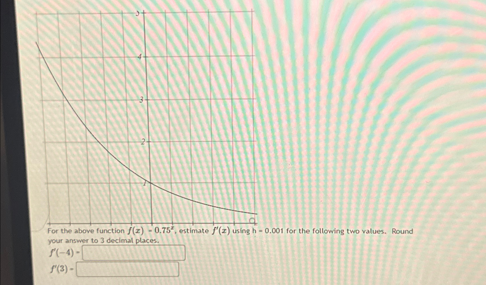 Solved For the above function f(x)=0.75x, ﻿estimate f'(x) | Chegg.com
