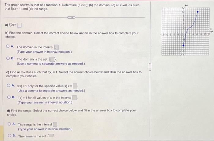 Solved The graph shown is that of a function, f. Determine | Chegg.com