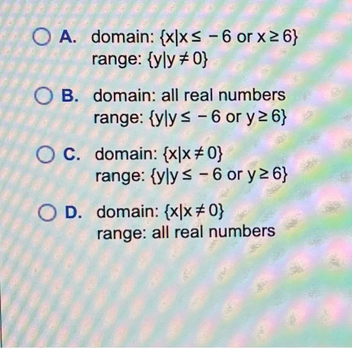 Solved Use the graph to determine the domain and range of | Chegg.com