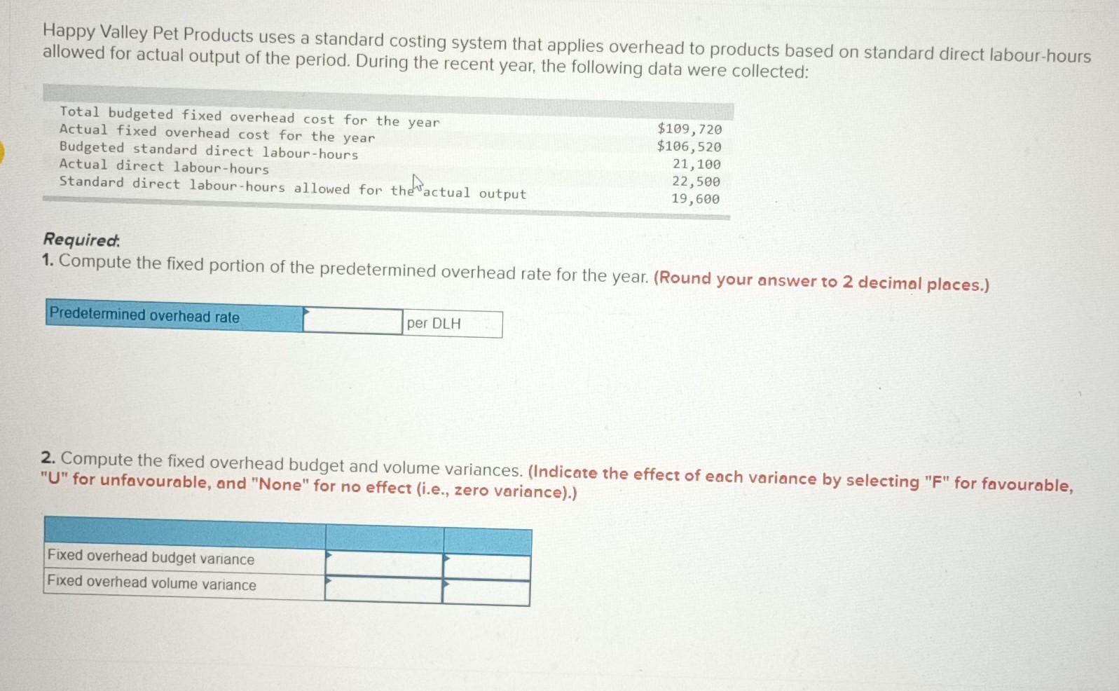 Solved Happy Valley Pet Products uses a standard costing | Chegg.com