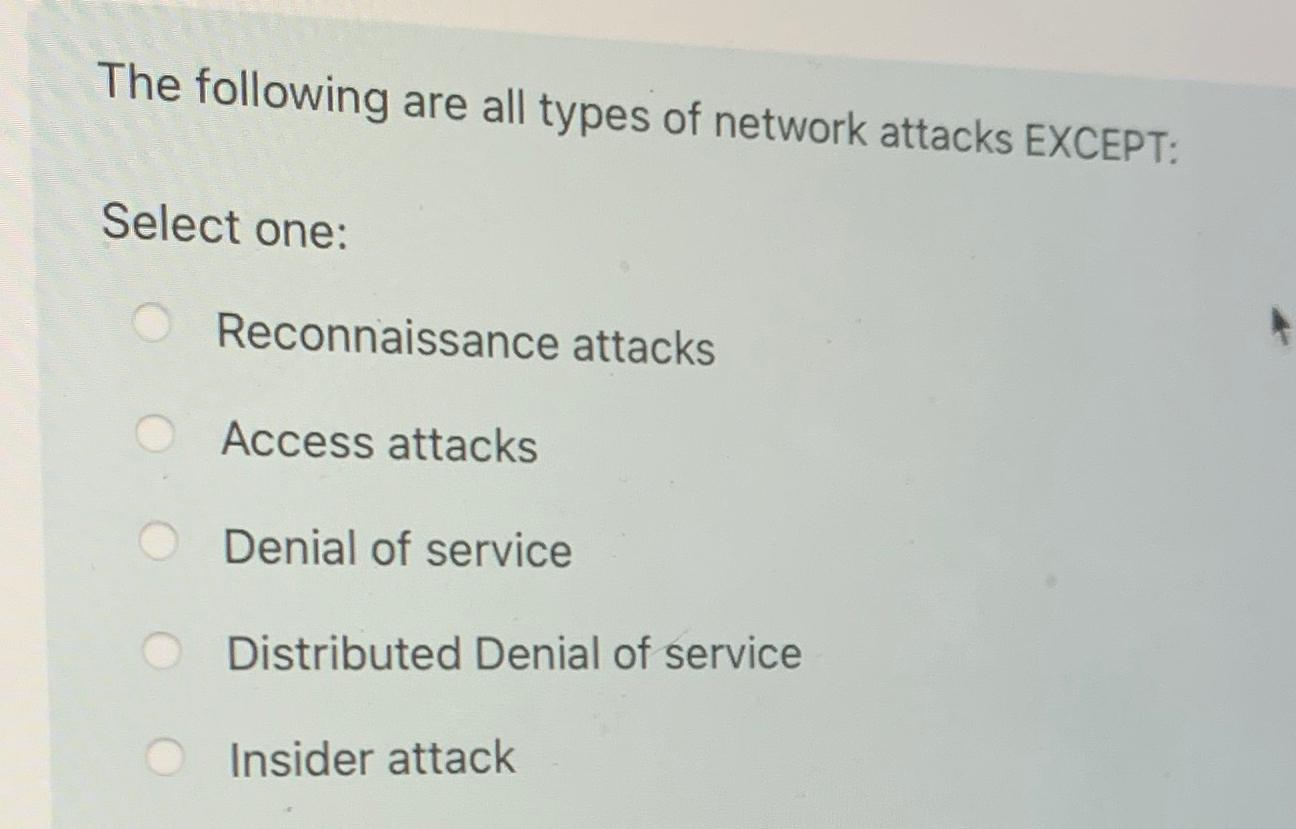 Solved The following are all types of network attacks | Chegg.com