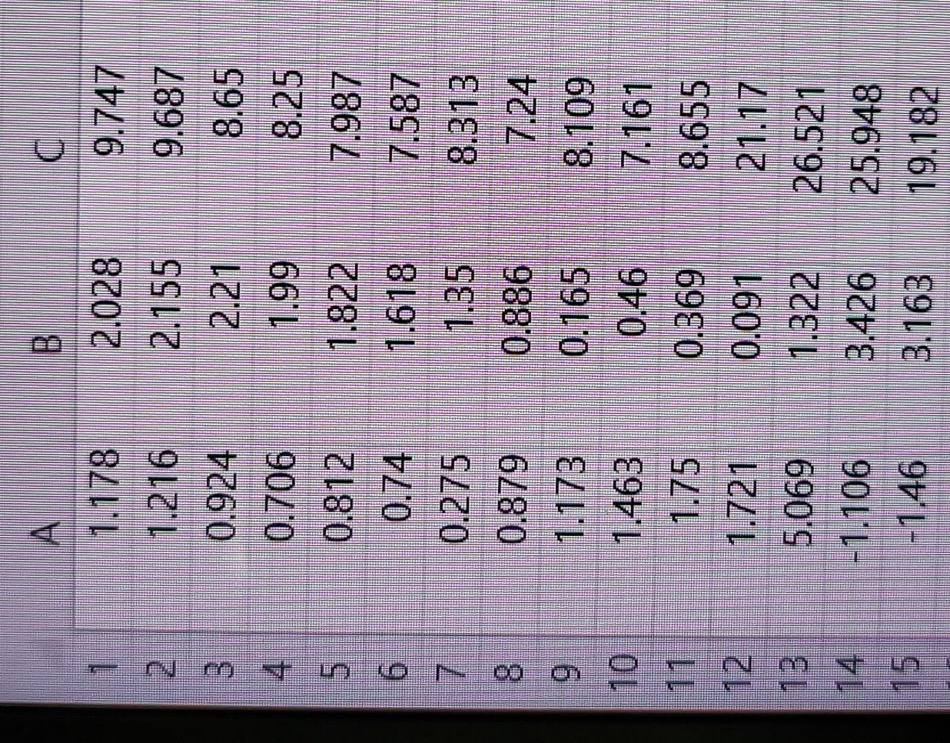 Solved matlab question. After entering the Excel file, | Chegg.com