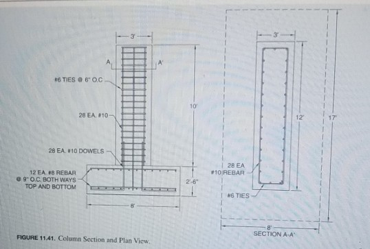 Solved Using a waste factor of -4 percent, determine the | Chegg.com