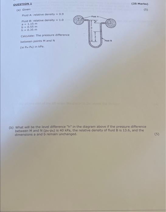 Solved QUESTION 1 (25 Marks) (a) Given: (5) Fluid A : | Chegg.com