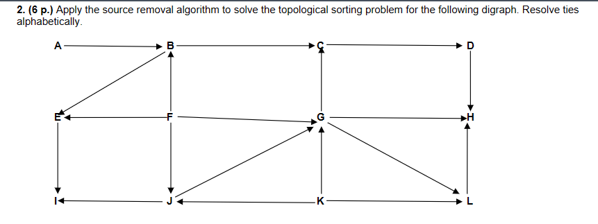 Solved Apply the source removal algorithm to solve the | Chegg.com