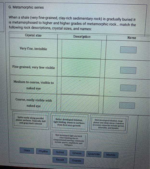 Solved G. Metamorphic series When a shale (very | Chegg.com