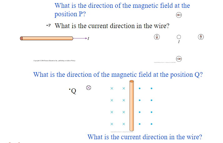 Solved What is the direction of the magnetic field at the | Chegg.com