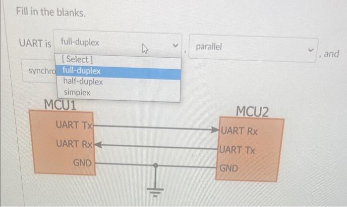 Solved Fill in the blanks. UART is full-duplex parallel , | Chegg.com