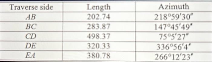 Solved please solve this correctly using the (Bowditch) | Chegg.com