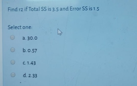 Solved Find r2 if Total SS is 3.5 and Error SS is 1.5 Select | Chegg.com