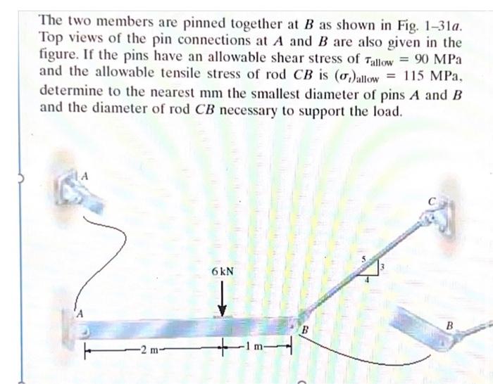 Solved The two members are pinned together at B as shown in | Chegg.com