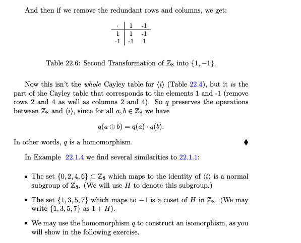 Solved (a) ﻿Create the Cayley Table for the quotient group | Chegg.com