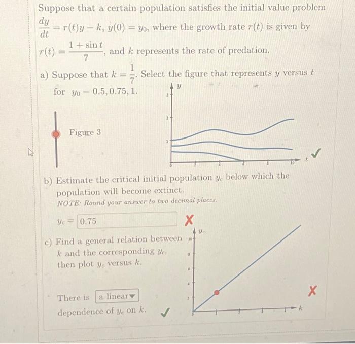 Solved Suppose that a certain population satisfies the | Chegg.com