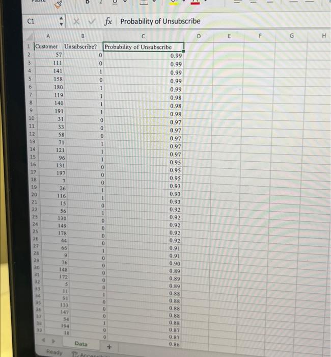 Solved Excel File Edit View Insert Format Tools Autosave | Chegg.com