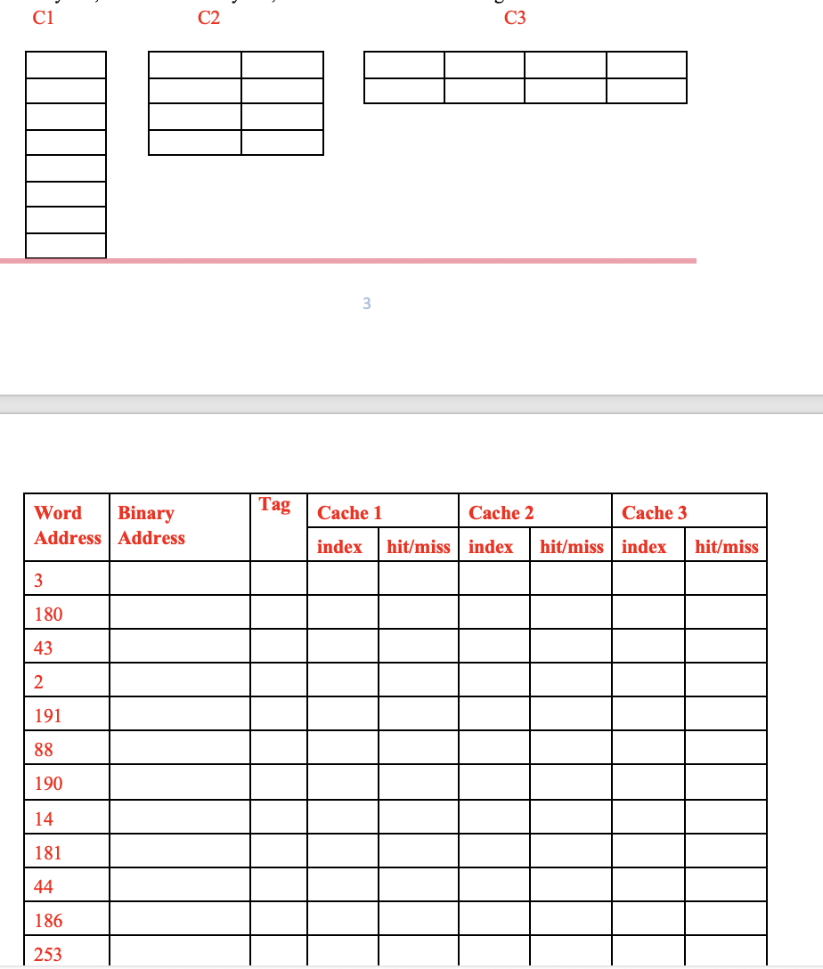 Solved Caches are important to providing a high-performance | Chegg.com