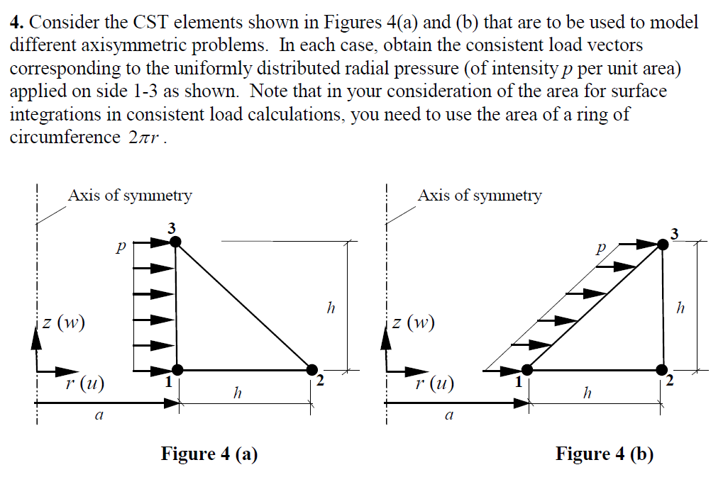 Solved Consider the CST elements shown in Figures 4(a) ﻿and | Chegg.com