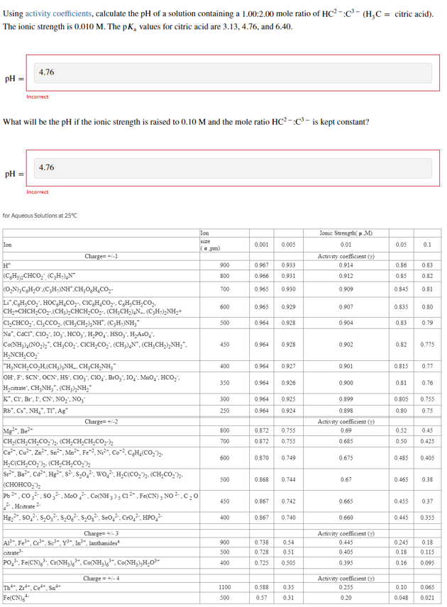 Solved Using activity coefficients, calculate the pH of a | Chegg.com