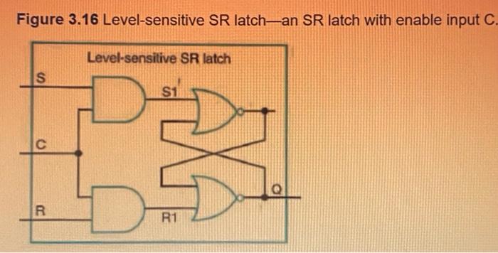 Solved Trace the behavior of a level-sensitive SR latch (see | Chegg.com