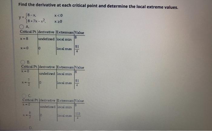 Solved Find the derivative at each critical point and | Chegg.com