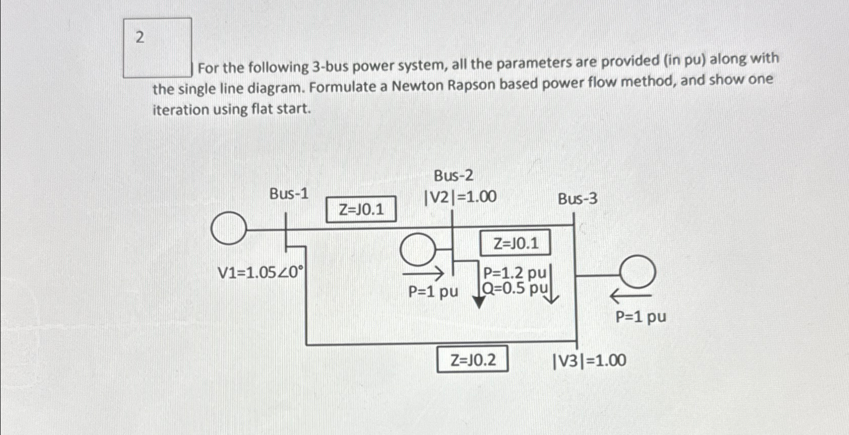 Solved For the following 3-bus power system, all the | Chegg.com