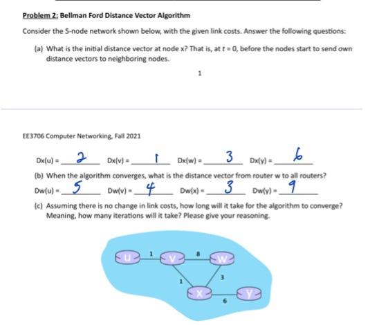 Solved Problem 2: Bellman Ford Distance Vector Algorithm | Chegg.com