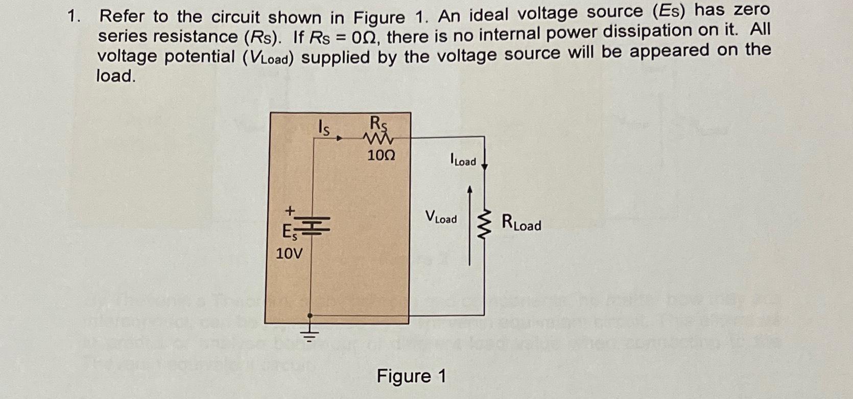 Solved Refer to the circuit shown in Figure 1. ﻿An ideal | Chegg.com
