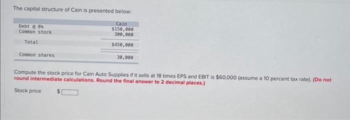 Solved The capital structure of Cain is presented below: | Chegg.com