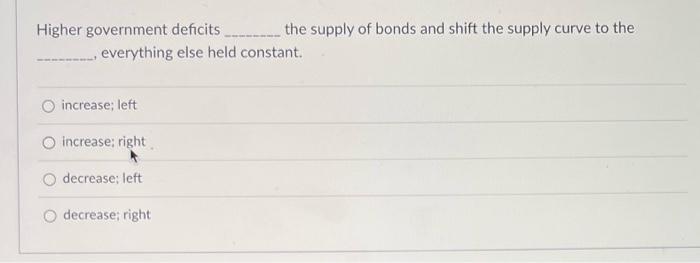 Solved Higher government deficits the supply of bonds and | Chegg.com