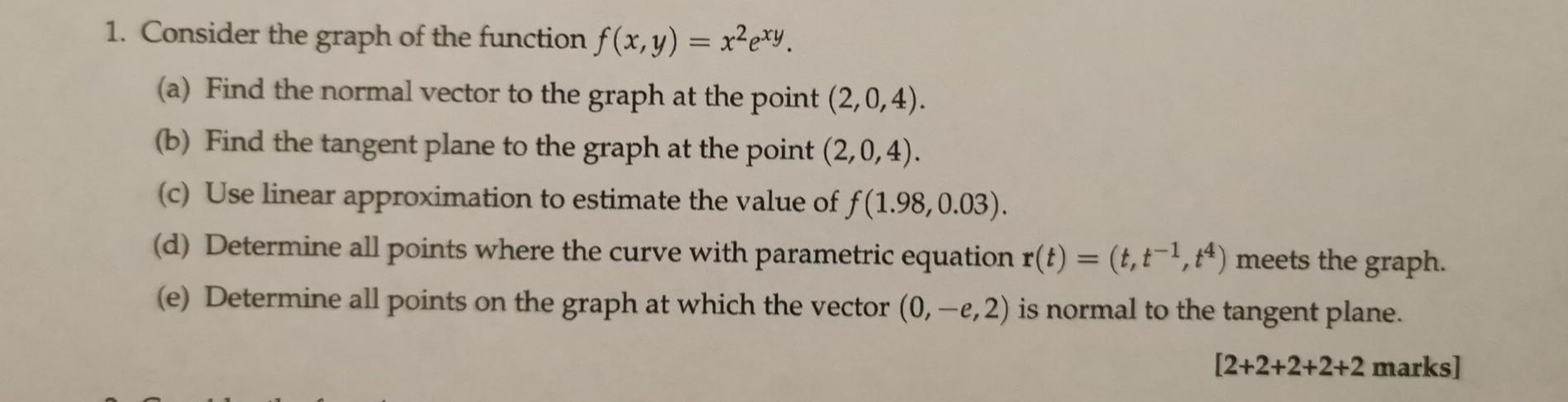 Solved 1. Consider the graph of the function f(x,y) = xexy. | Chegg.com