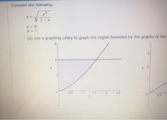 Solved Need help. Don’t worry about the graphing part. Just | Chegg.com