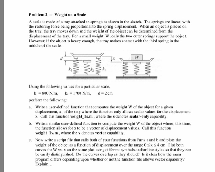 Problem 2 -- Weight on a Scale A scale is made of a | Chegg.com