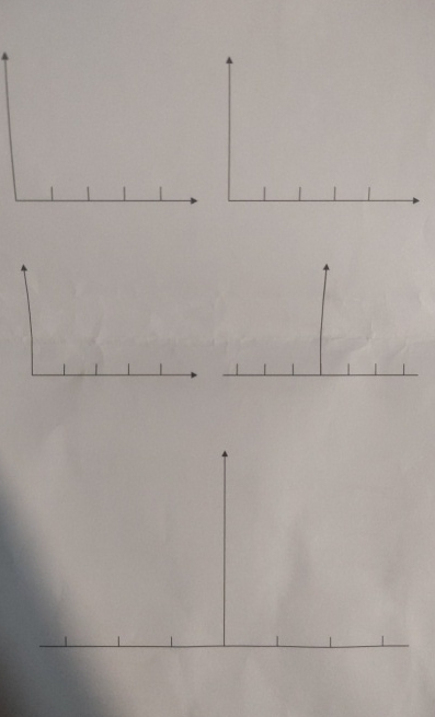 Solved In the air freight corporation, the manager needs to | Chegg.com