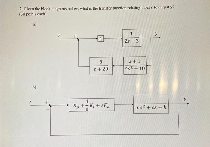 Solved 2. Given the block diagrams below, what is the | Chegg.com