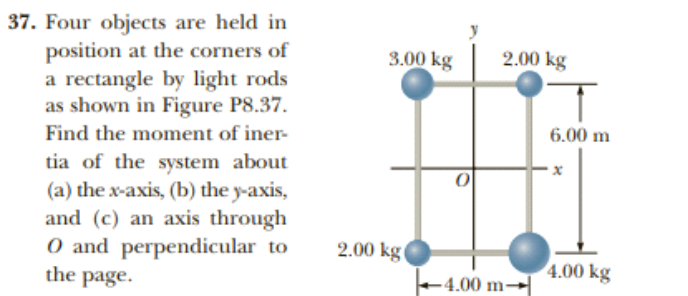 Solved 37. ﻿Four objects are held in position at the corners | Chegg.com
