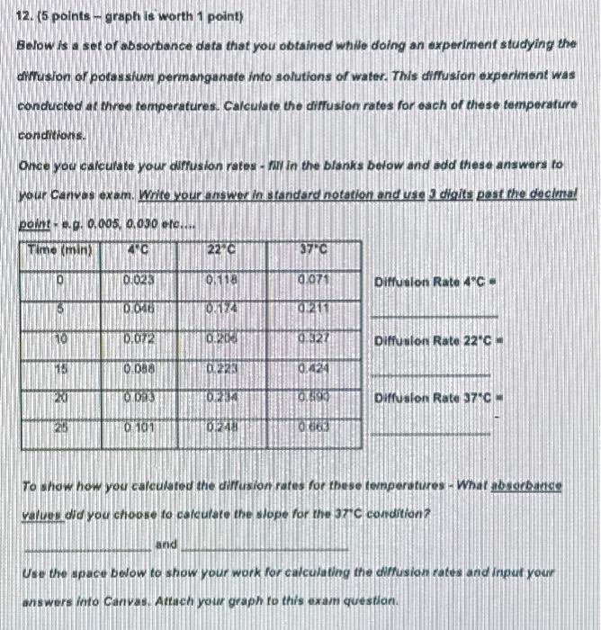 Solved 12. (5 points - graph is worth 1 point) Below is a | Chegg.com Solved 12. (5 points - graph is worth 1 point) Below is a | Chegg.com