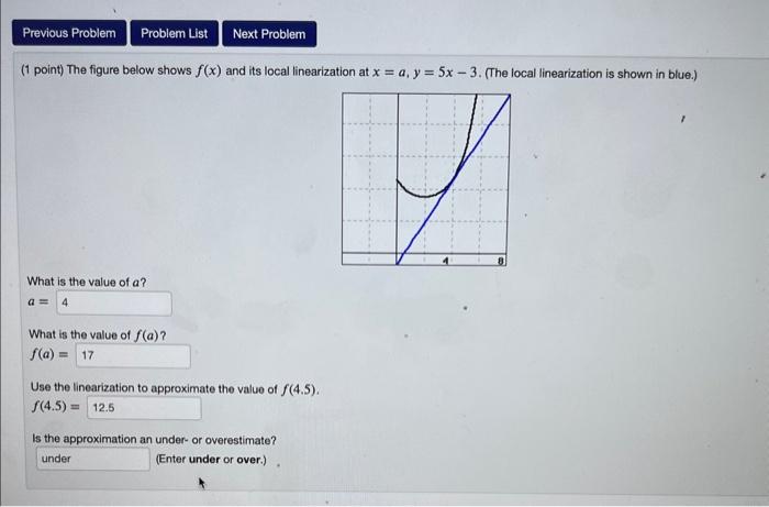 Solved (1 point) The figure below shows f(x) and its local | Chegg.com