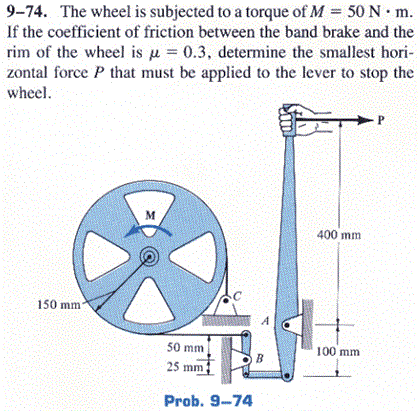 Solved The wheel is subjected to a torque of M = 50 N·m. If | Chegg.com