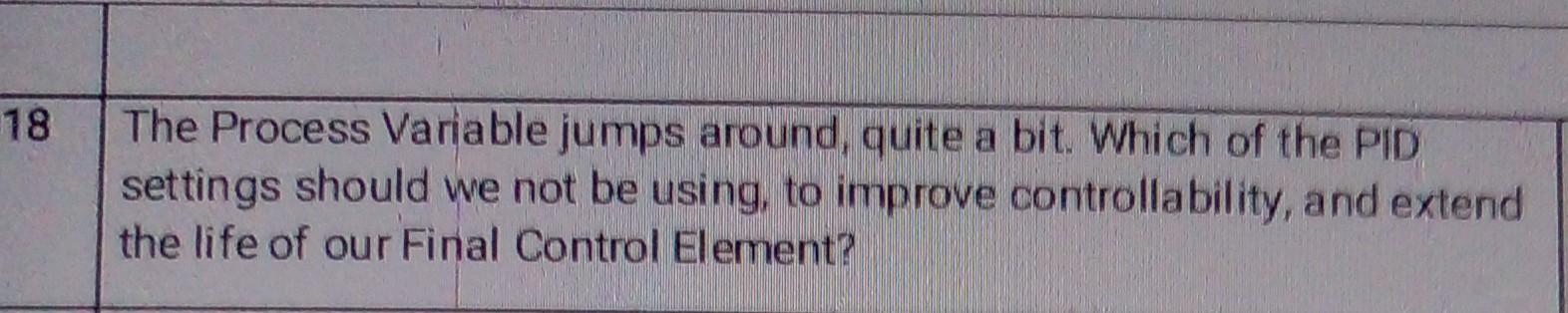 Solved 18 The Process Variable jumps around, quite a bit. | Chegg.com