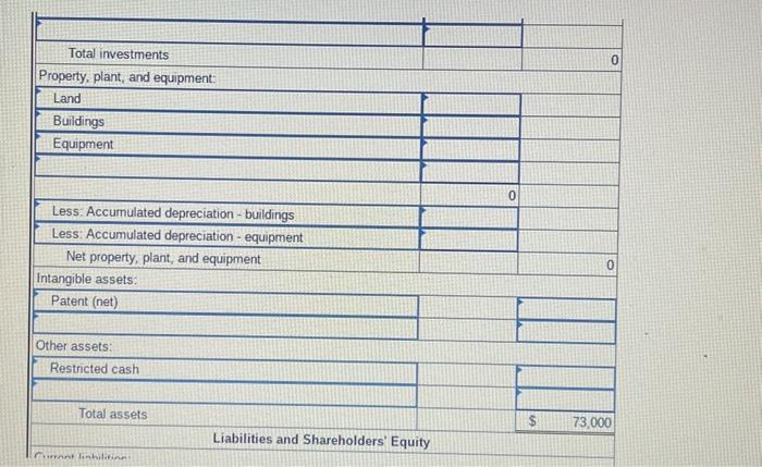 Solved Problem 3-3 (Algo) Balance sheet preparation [LO3-2, | Chegg.com
